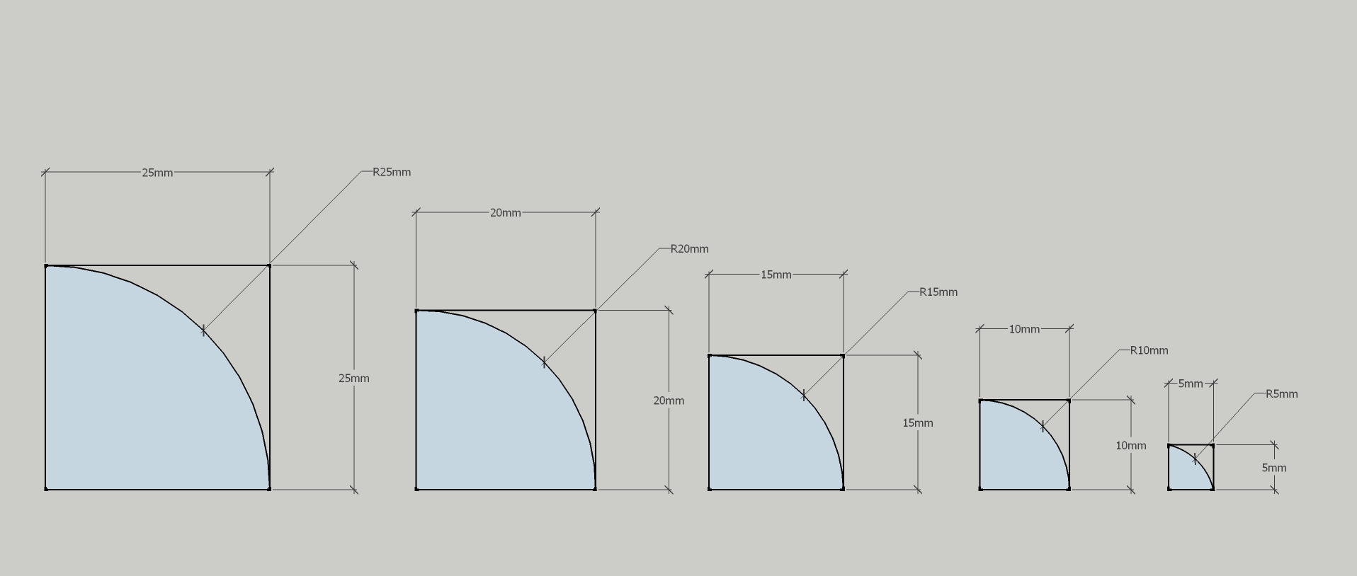 What Is A Radius Corner What Is A Radius Corner